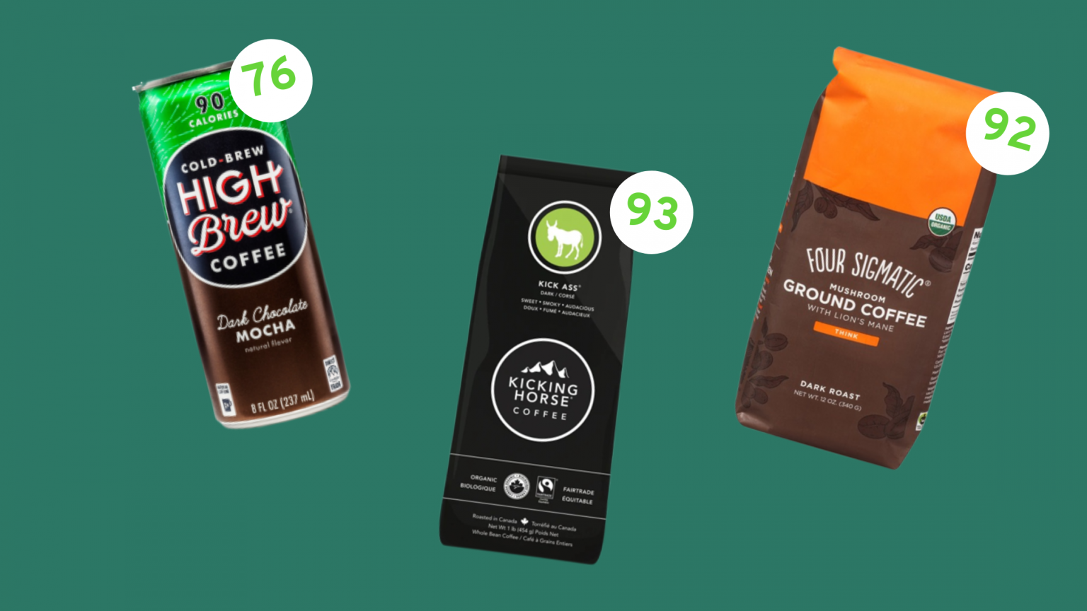 7 Best Fair Trade Coffee Brands | GreenChoice